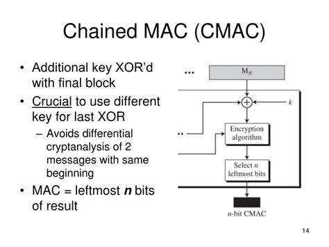 Ppt Message Authentication Code Algorithms Powerpoint Presentation