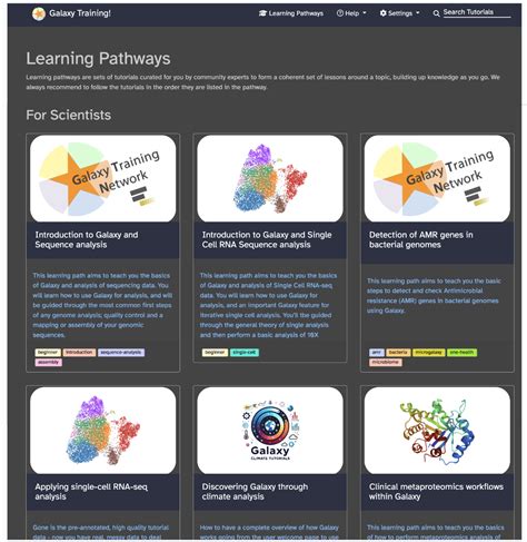 Session 33 Galaxy Getting Started Part I Bioinformatics Workshop