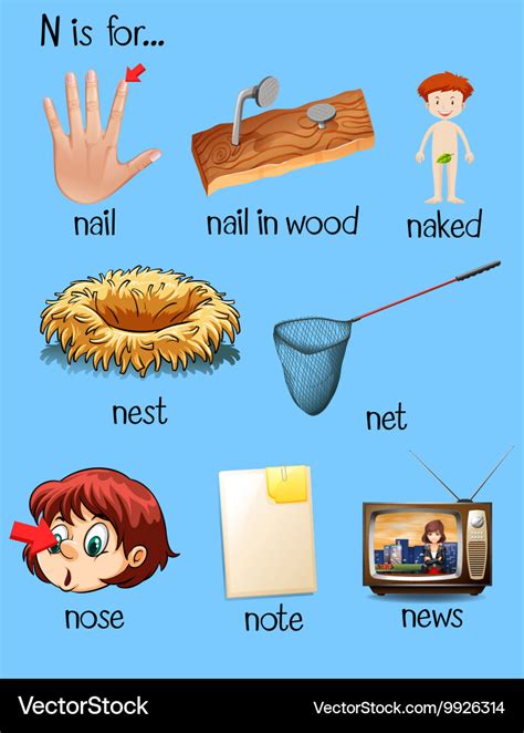 Words Starting With N