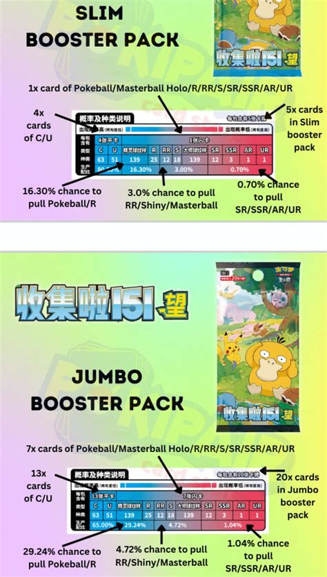 Will The Price Of 151 Chinese Slim Boxes Become More Expensive Than