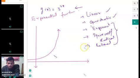 Exponential Function Domain And Range Calculator Econobilli