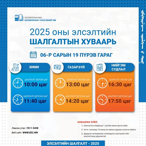 Боловсролын үнэлгээний төв Боловсролын үнэлгээний төв