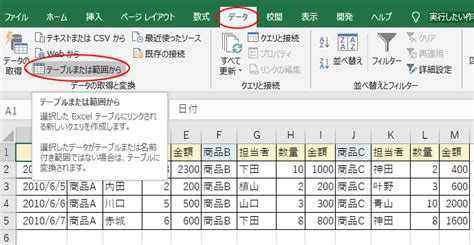 先頭行に複数の同じ項目名がある表をpower Queryでテーブルに変換 Excel 2019 初心者のためのoffice講座