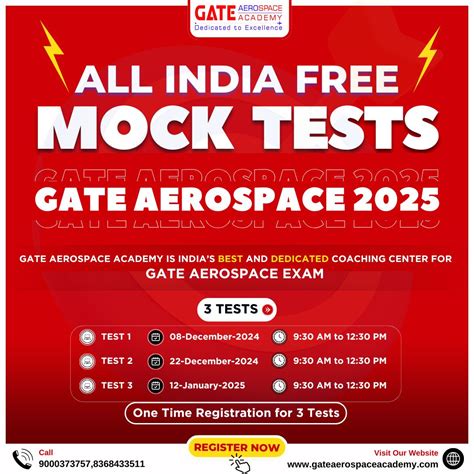 Kaushal Jha On Linkedin Gateaerospace Gateaerospacetestseries