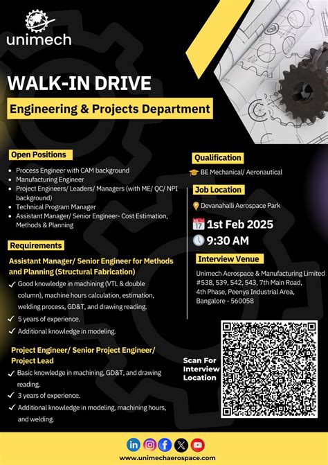 Lavanya P On Linkedin Hiring Walkininterview Engineeringjobs