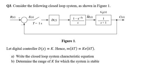 Solved Q3 Consider The Following Closed Loop System As Chegg Com