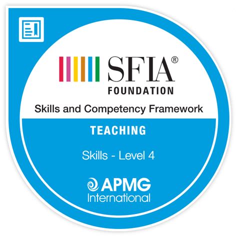 Sfia Skills Teaching Teac Level 4 Credly