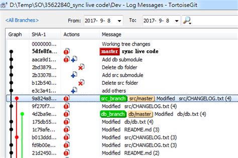 Github How Do I Commit Live Code Using Git Stack Overflow