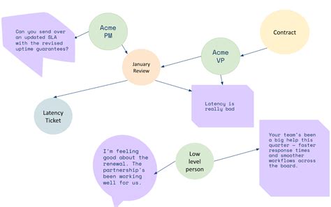 blog kuzu