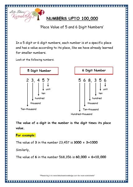 Grade 4 Maths Resources 1 1 Place Value Of 5 And 6 Digit Numbers Printable Worksheets Lets
