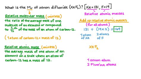 Relative Atomic Mass Formula Relative Atomic Mass And How To Calculate