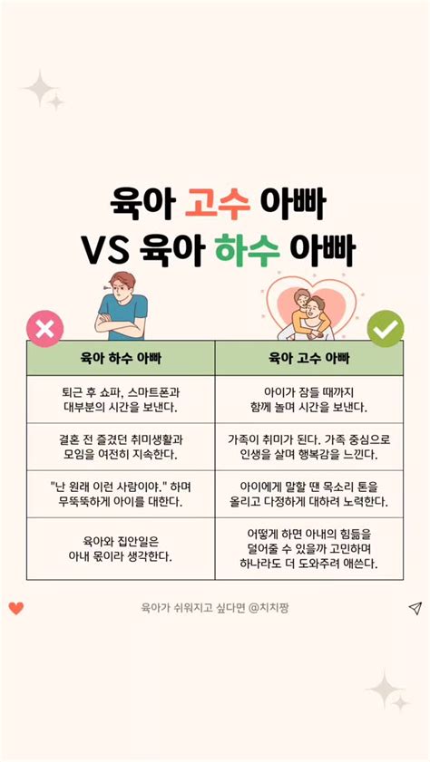 육아회화 가이드 할만한육아 메이커 치치짱 광고 저도 처음에는 선행 엄마 욕심 아닐까 일부 영재들만 하는 거 아니야라고 생각했어요 그런데 수학공부순서