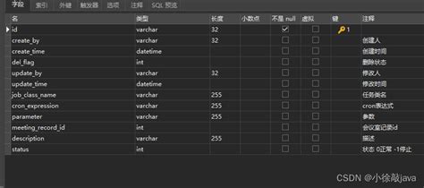 Spring Boot 集成quartzspringboot集成quartz Csdn博客