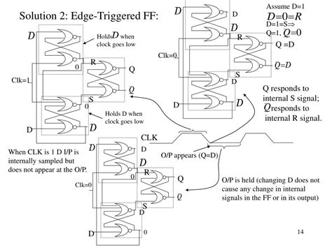 Ppt Eecs 465 Digital Systems Powerpoint Presentation Free Download