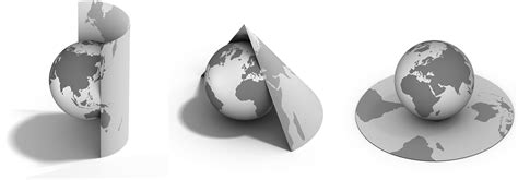 The Three Developable Projection Surfaces Cylinder Cone And Plane Download Scientific