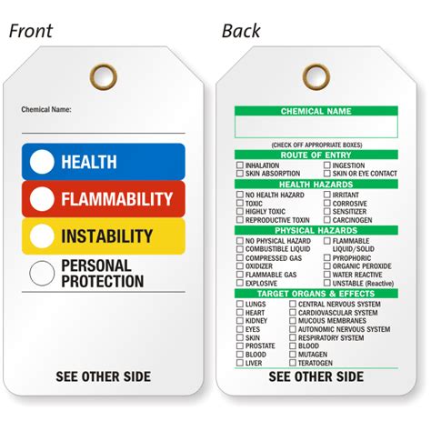 Hmis Hmig Tags