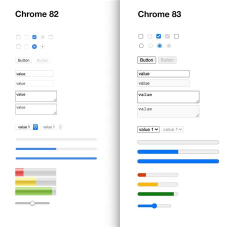 Chromes New Default Form Styles Rwebdev