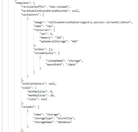 Neo4j Mount Azure File Share On Azure Container App Stack Overflow