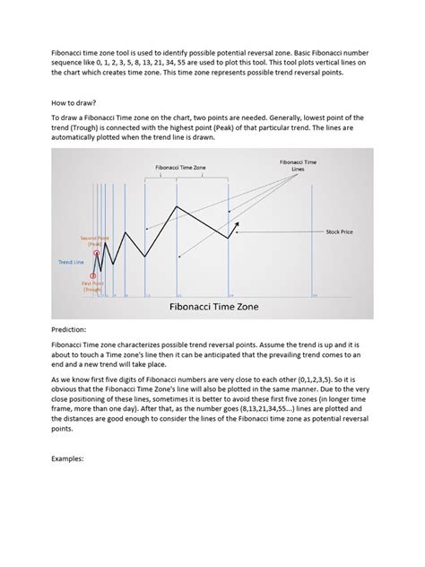 Fabonacci Time Zones Pdf