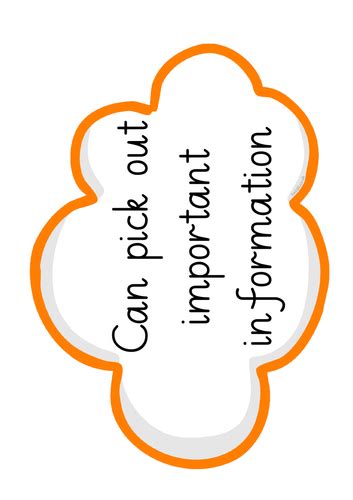 Book Talk Metacognition Stems Teaching Resources