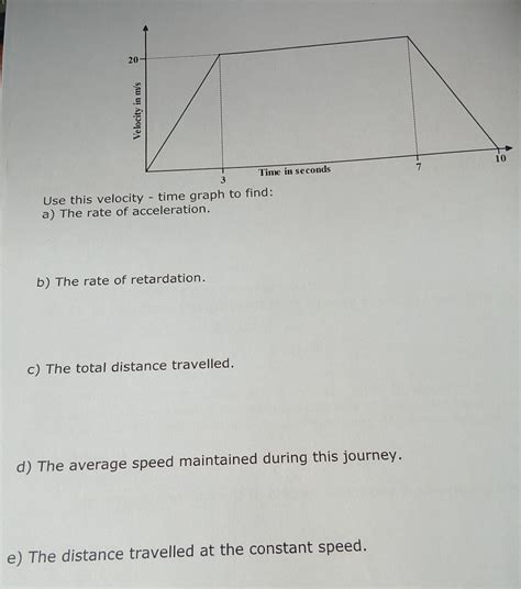 Use This Velocity Time Graph To Find A Studyx