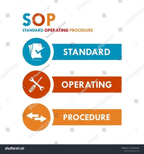 Standard Operating Procedure Sop Design Template Stock Vector Royalty Free