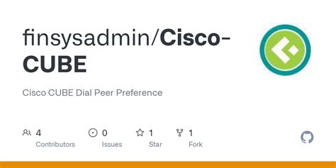 Github Finsysadmincisco Cube Cisco Cube Dial Peer Preference