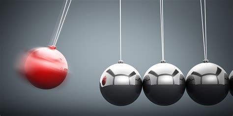 Current Expected Credit Loss Model Data Collection