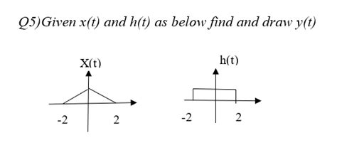 Q5given Xt And Ht As Below Find And Draw Yt