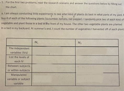 1 For The First Two Problems Read The Research