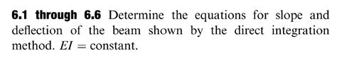 solved 6 1 through 6 6 determine the equations for slope and