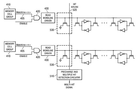 Multi Hit Detection In Associative Memories Eureka Patsnap