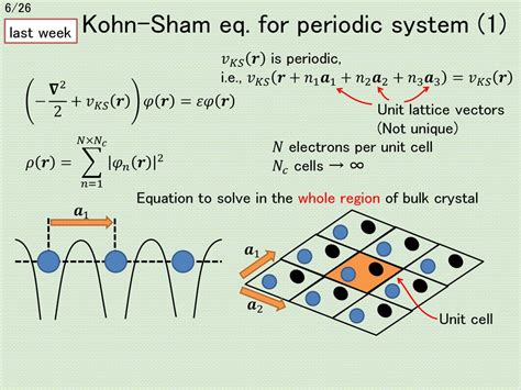 物質科学のための計算数理 Ii Numerical Analysis For Material Science Ii Ppt Download