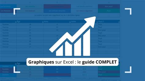 Graphique En Cascade Excel Le Guide Complet Morpheus Formation