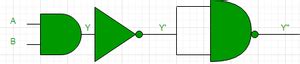 Basic Conversion Of Logic Gates GeeksforGeeks