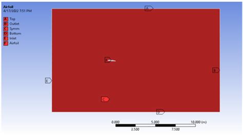 Boundary Conditions On The Rectangular Computational Domain Download Scientific Diagram