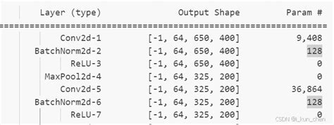 可视化pytorch网络模型（根据代码出图）、各阶段输入输出形状、参数量（占显存大小）pytorch模型可视化 Csdn博客