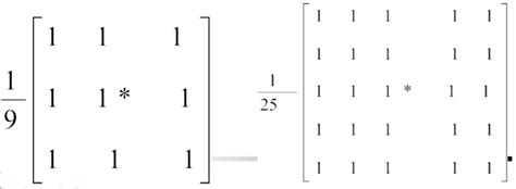 C平均值法灰度化图像图像平滑 Csdn博客