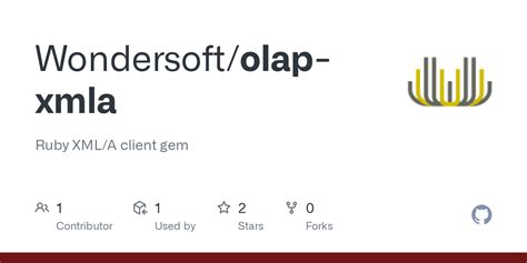 Github Wondersoftolap Xmla Ruby Xmla Client Gem