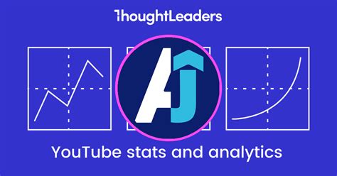 aj skill development salesforce training youtube stats analytics and