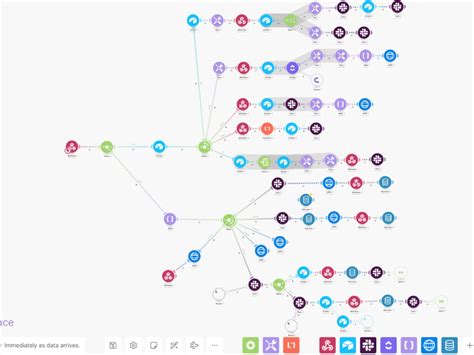 And Airtable Automation Built From An Expert Upwork