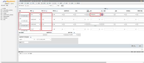 Mysql／mariadb Phpmyadmin建立資料表 免費資源分享