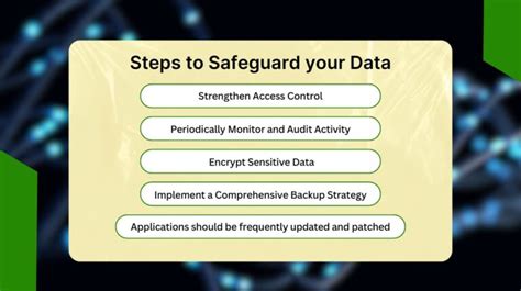 Practices For Preventing Data Breaches In Saas Applications