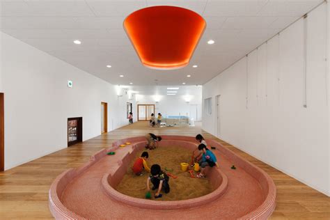 Designing School Playgrounds Architecture For Learning Outside The Classroom Archdaily