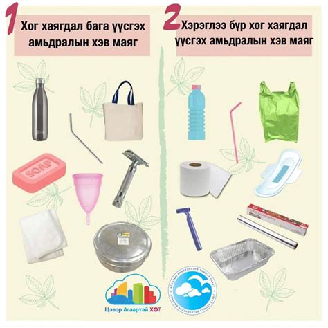 Зөв зохистой хэрэглээ Home Facebook