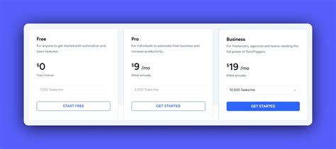 Top 10 Workflow Automation Tools In 2024