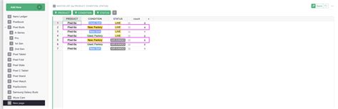 How To Get A Count For These Rows Ask For Help Grist Creators