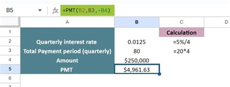 PMT In Google Sheets Definition Syntax Examples How To Use