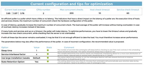 Poller Performance — Centreon Mbi 1910 Documentation