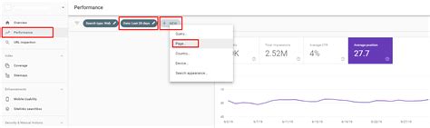 A Newbie Guide For Checking And Analyzing Website Traffic Statistics
